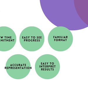 Easy Printable Rating Scale Data Sheet With Video Tutorial - Etsy Australia