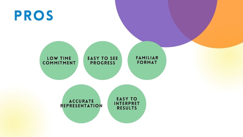 Easy Printable Rating Scale Data Sheet With Video Tutorial - Etsy