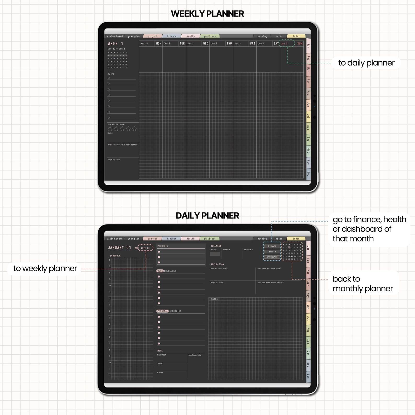 2025 Digital Planner for Goodnotes, Notability, iPad & Tablet | Minimal ...