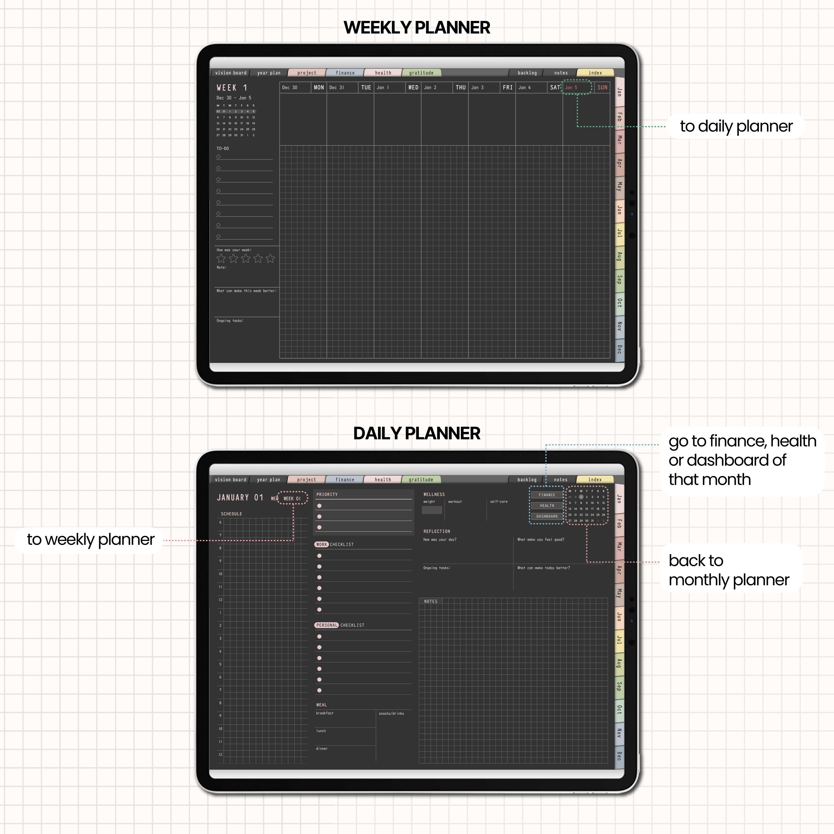 2025 Digital Planner for Goodnotes, Notability, iPad & Tablet | Minimal ...