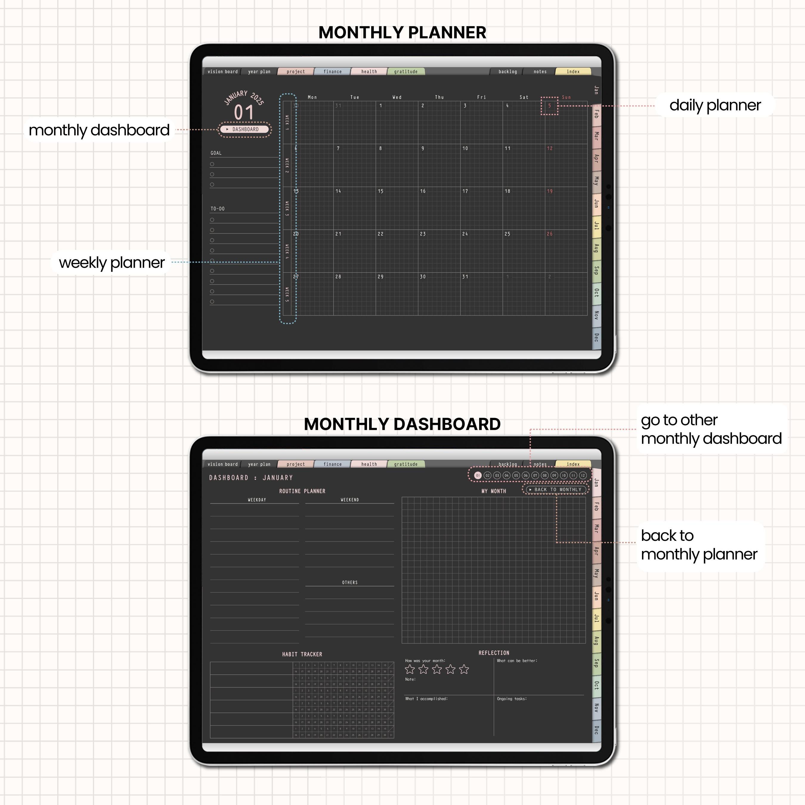2025 Digital Planner for Goodnotes, Notability, iPad & Tablet | Minimal ...