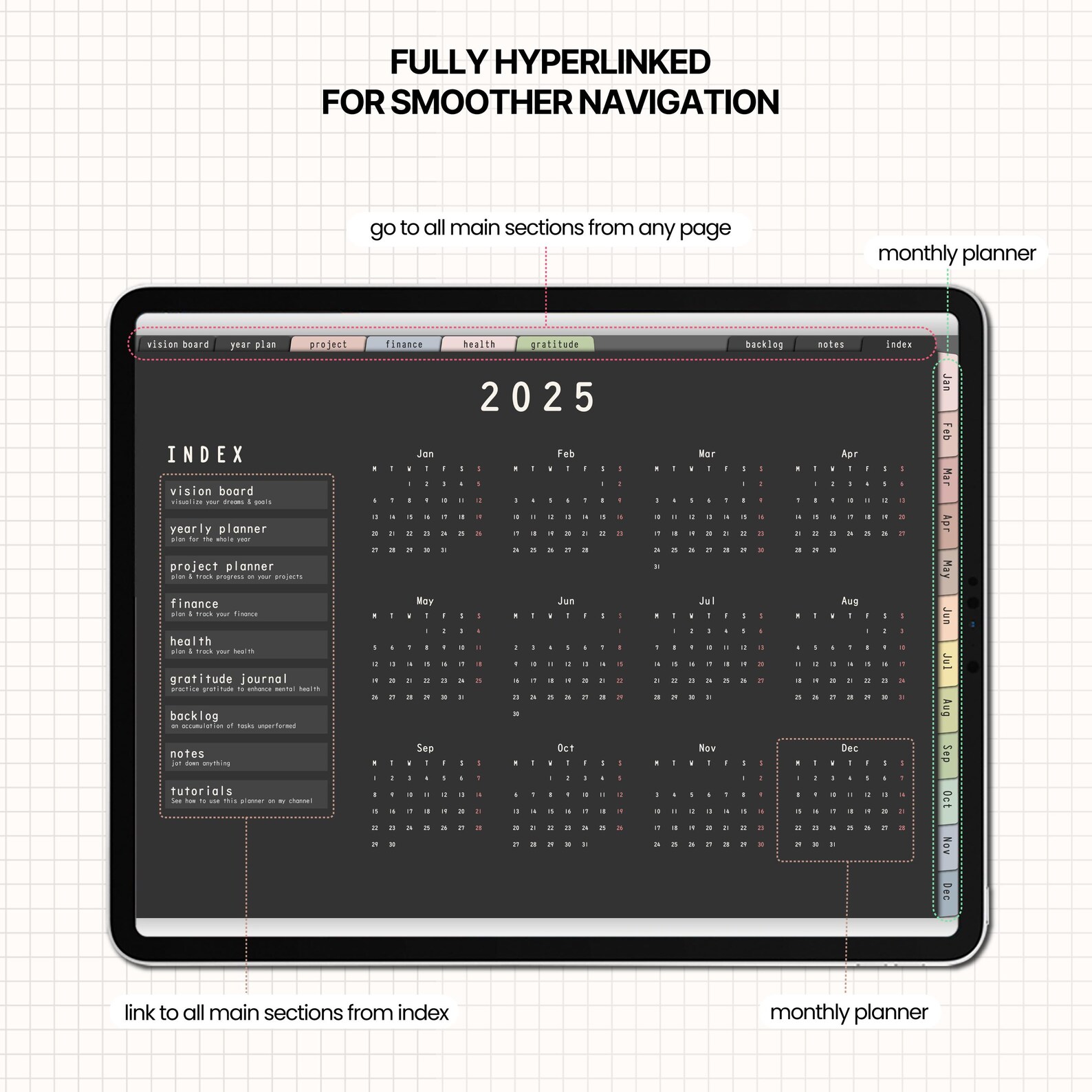 2025 Digital Planner for Goodnotes, Notability, iPad & Tablet | Minimal ...
