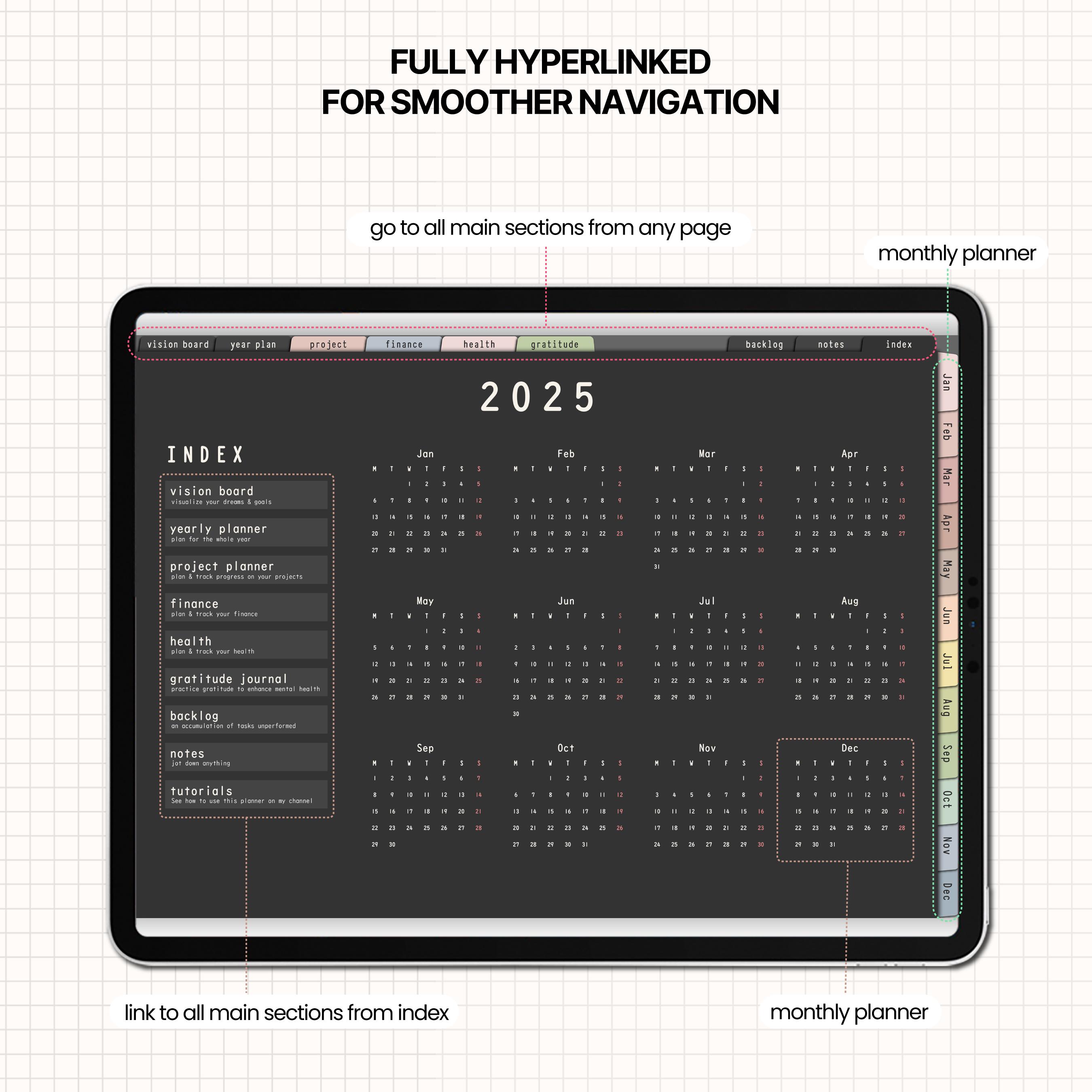 2025 Digital Planner for Goodnotes, Notability, iPad & Tablet | Minimal ...