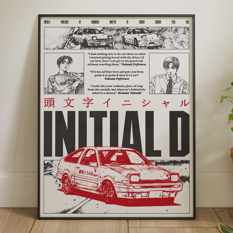 Initial Poster - Etsy