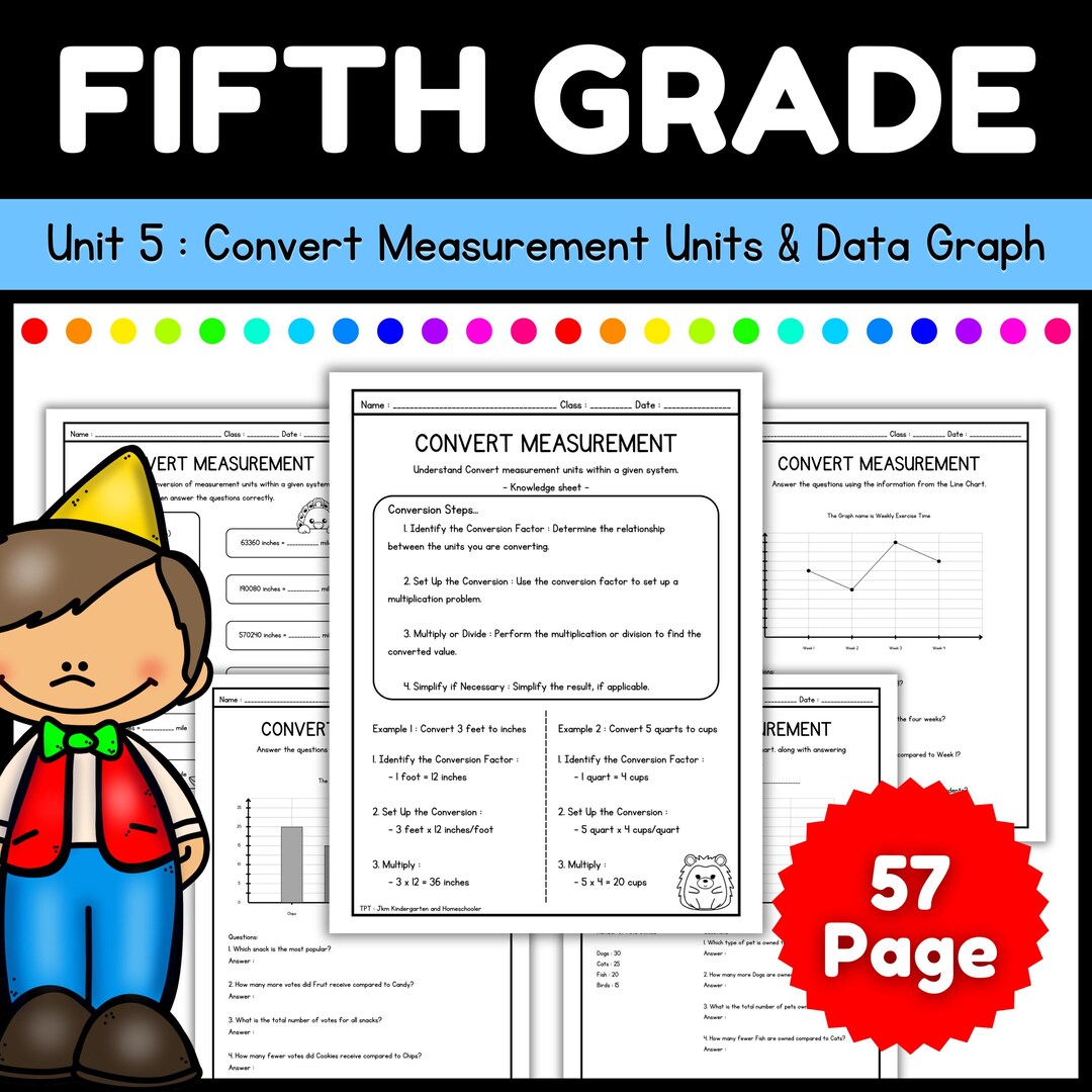 5th Grade Beginning of the Year Math Unit 5 : Unit Conversion ...