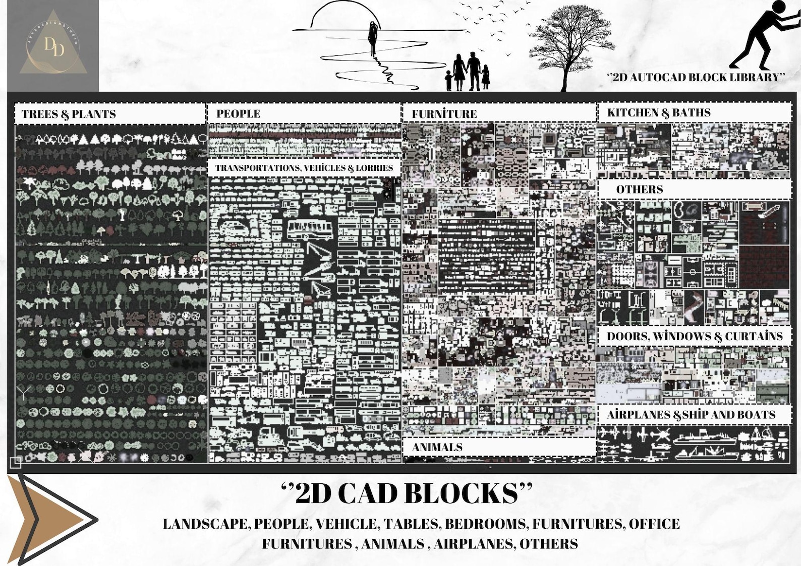 Mega Autocad Blocks 2D DWG CAD Library , Templates, Drawings ,bundle ...