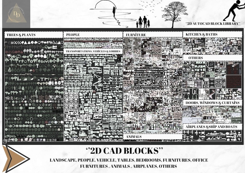 Mega Autocad Blocks 2D DWG CAD Library , Templates, Drawings ,bundle ...