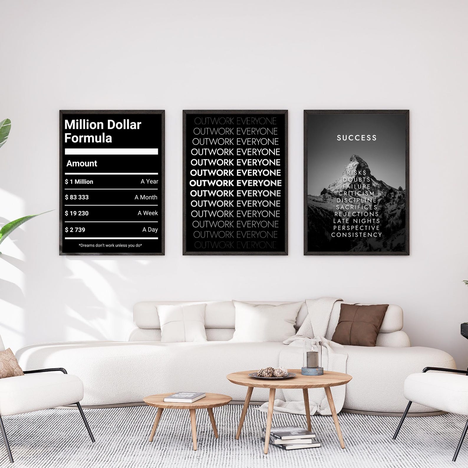 Motivational Poster, Motivational Print, Motivation Wall Art ...