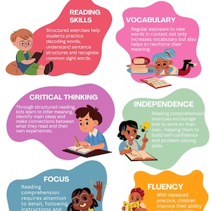 English Reading Comprehension Booklet Grade 1 and 2 Handwriting ...