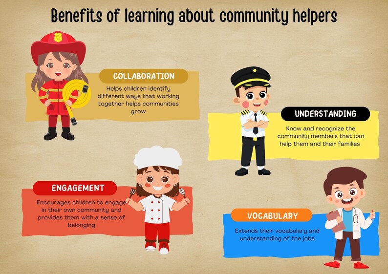 Community Helper Sorting Mat Preschool Occupation Matching (PDF ...
