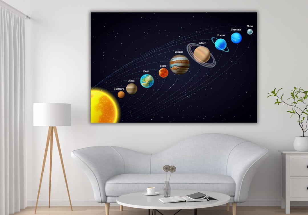 Planets Poster Art Print, Visit the Scenic Solar System Canvas Print ...