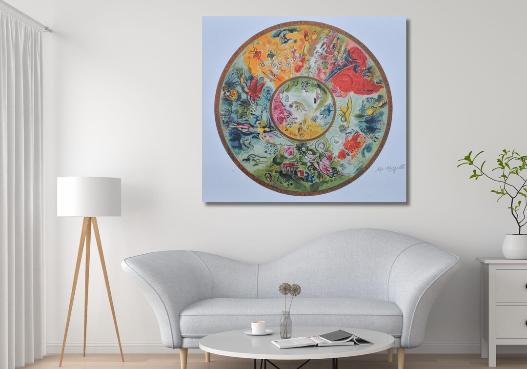 Marc Chagall Poster,marc Chagall Ceiling of Paris Opera House Canvas ...
