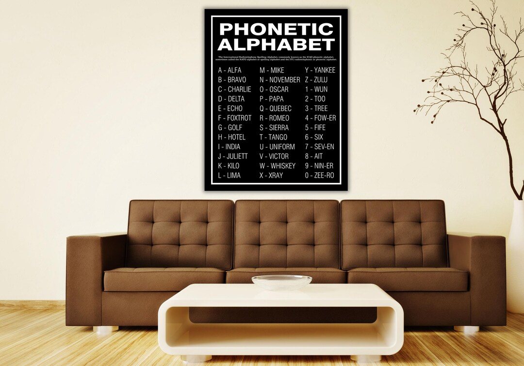 Phonetic Alphabet White and Black Background Print Poster, Phonetic ...