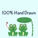 Frog Clipart Set, Clip Art Set of Frogs, Cute Frogs, Instant Download ...