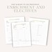 Electives and Enrichment Printable Add-on | Homeschool Planner ...