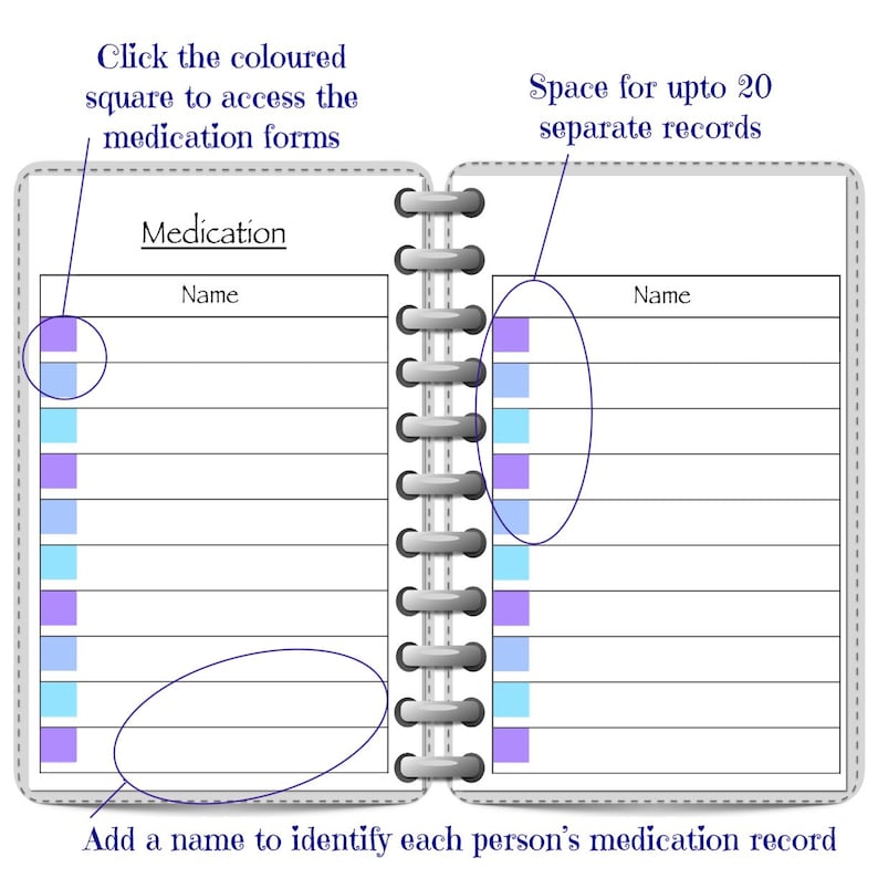 Digital Medication Form, Printable, for Childcare, Childminder Settings ...