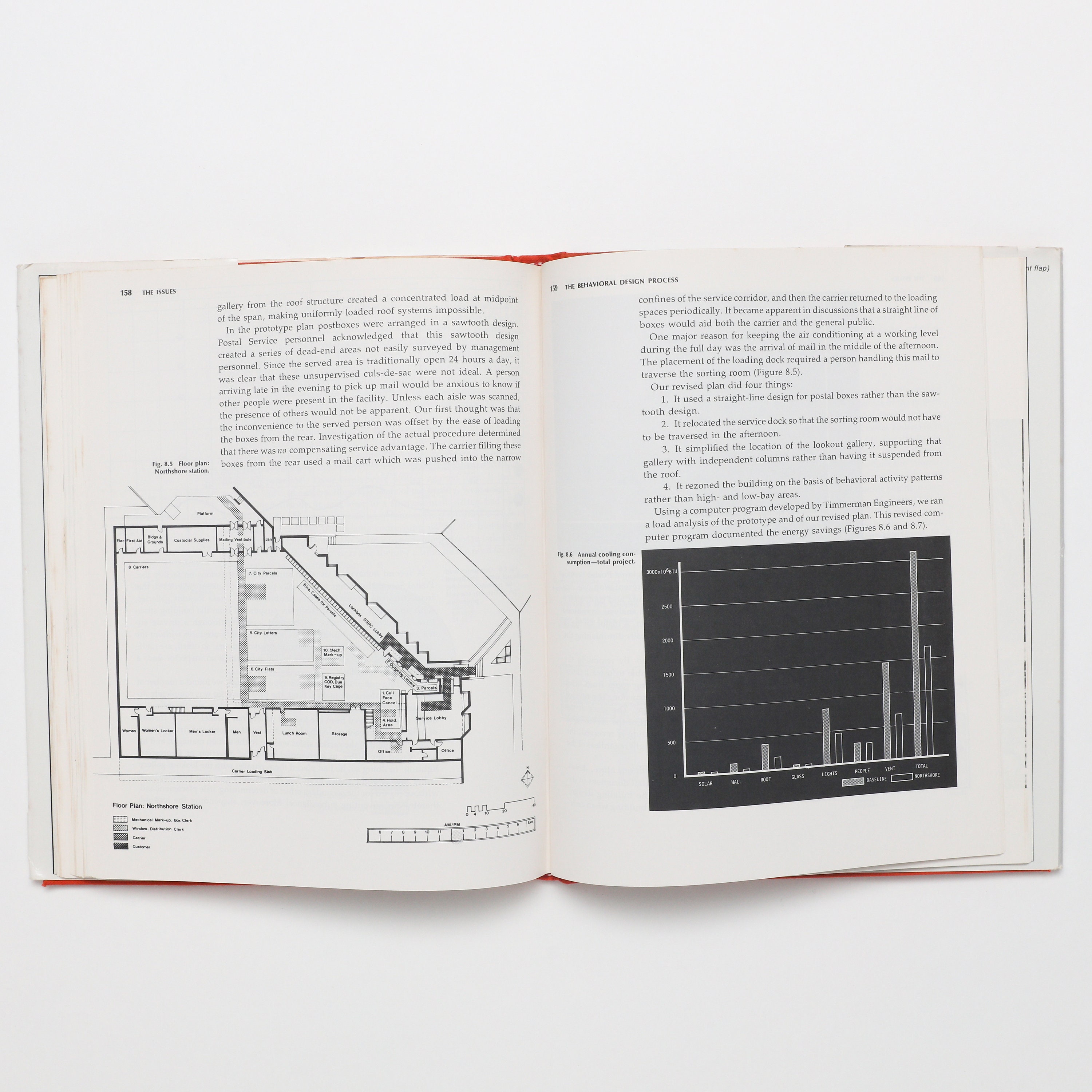 Behavioral Architecture Vintage Coffee Table Book, MCM Decor, Apartment ...