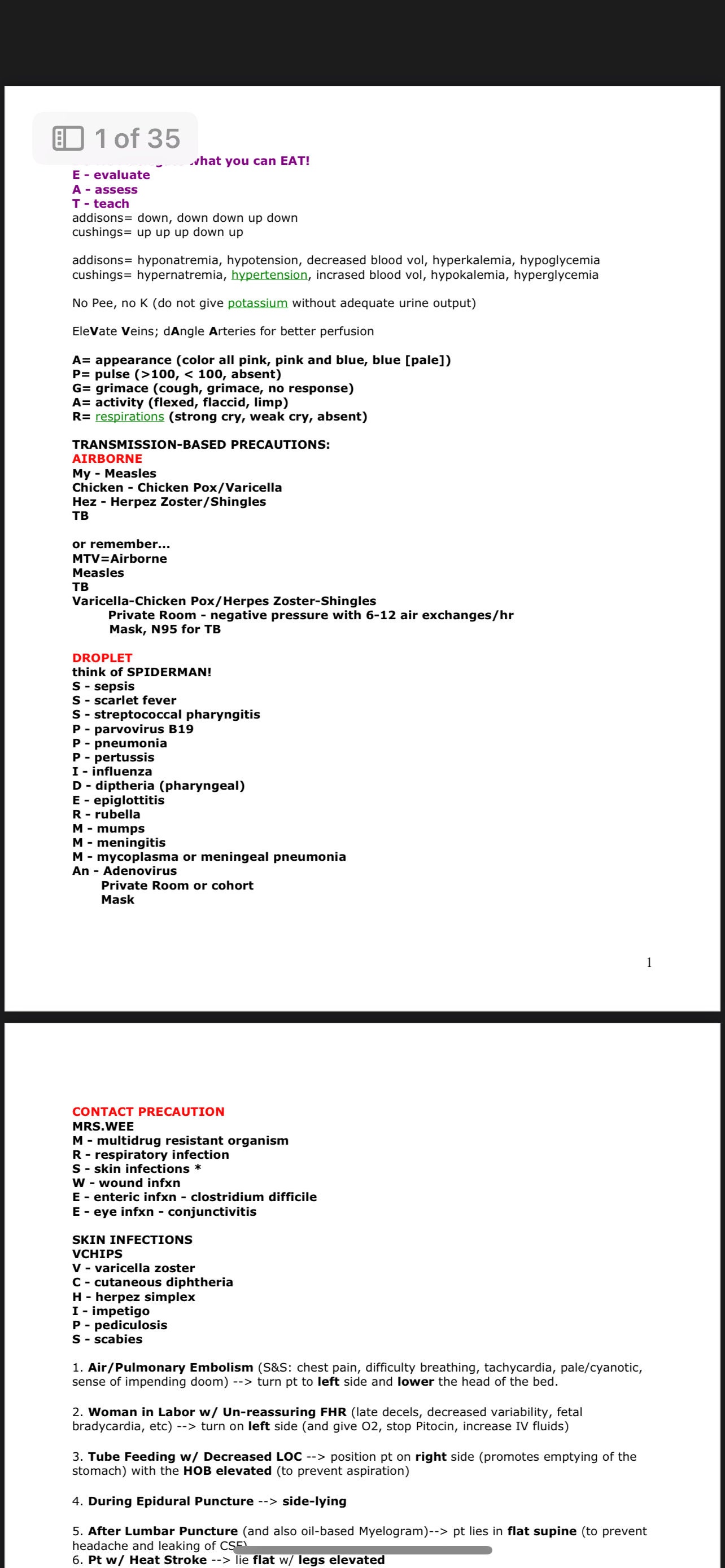 Nclex Study Guide - Etsy