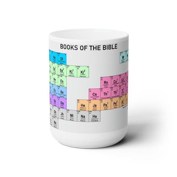 Periodic Table of the Bible - Etsy