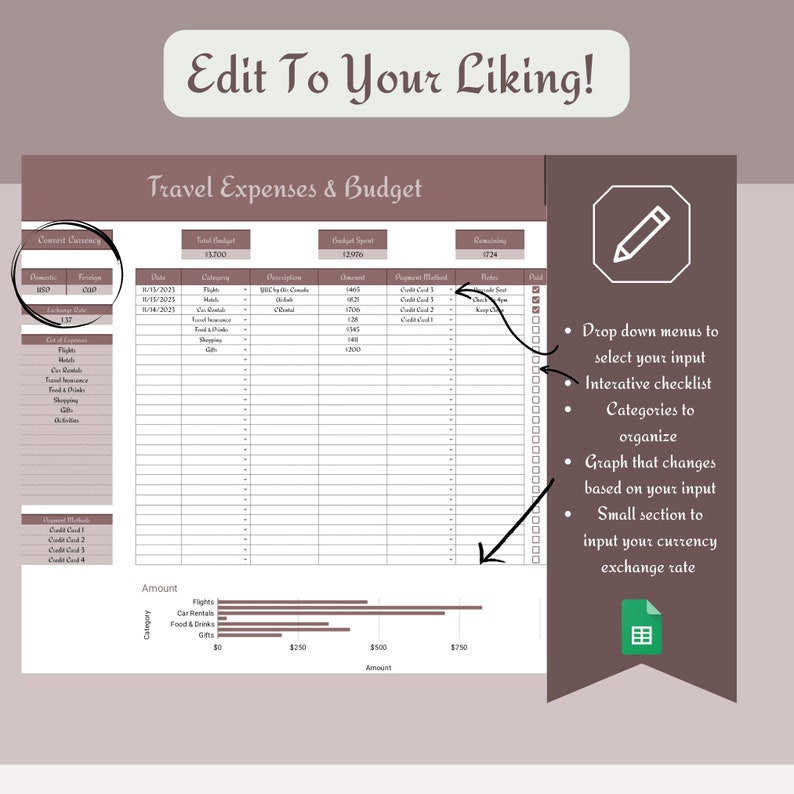 EDITABLE Travel Budget Spreadsheet for Google Sheets, Expense Tracker ...