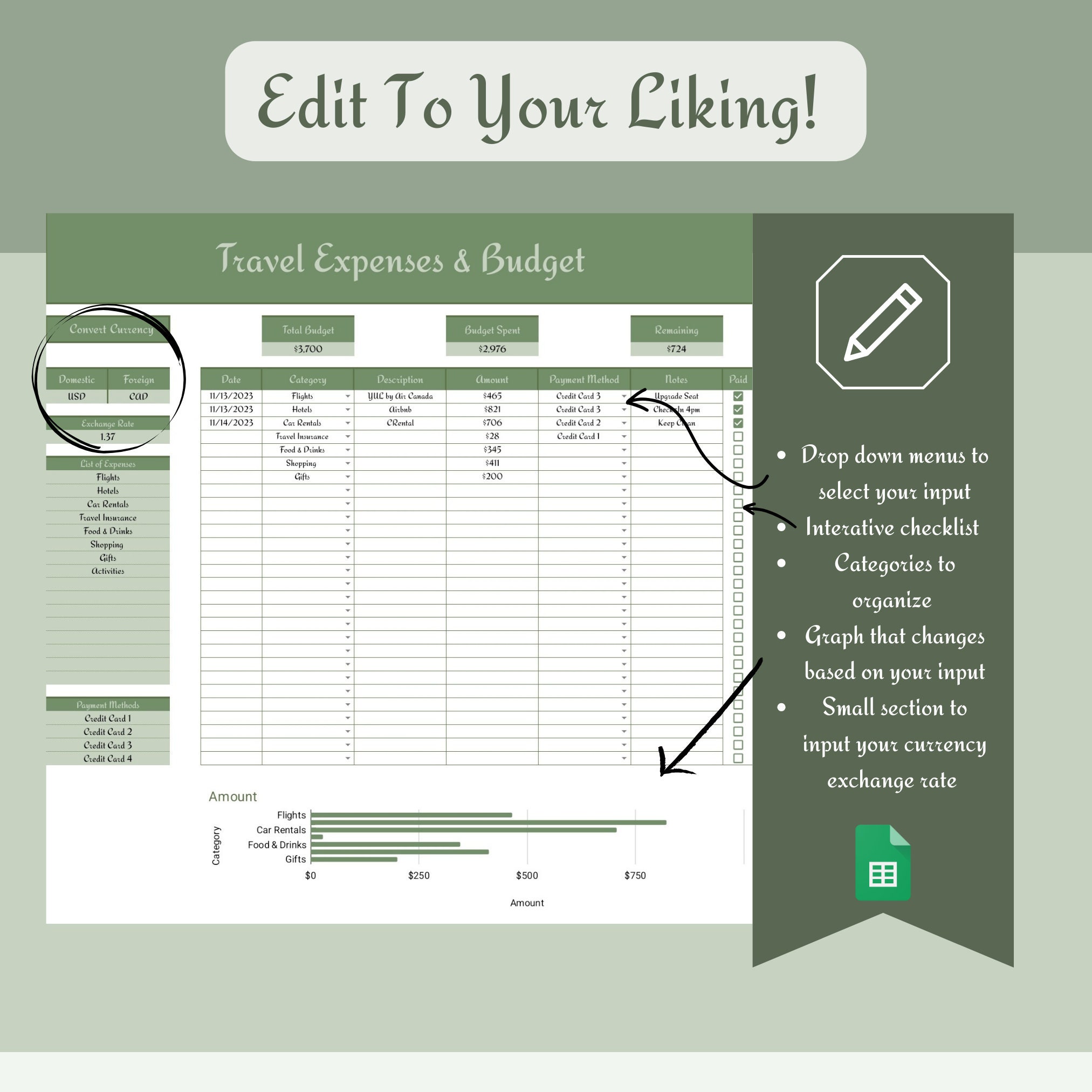 EDITABLE Travel Budget Spreadsheet for Google Sheets, Expense Tracker ...