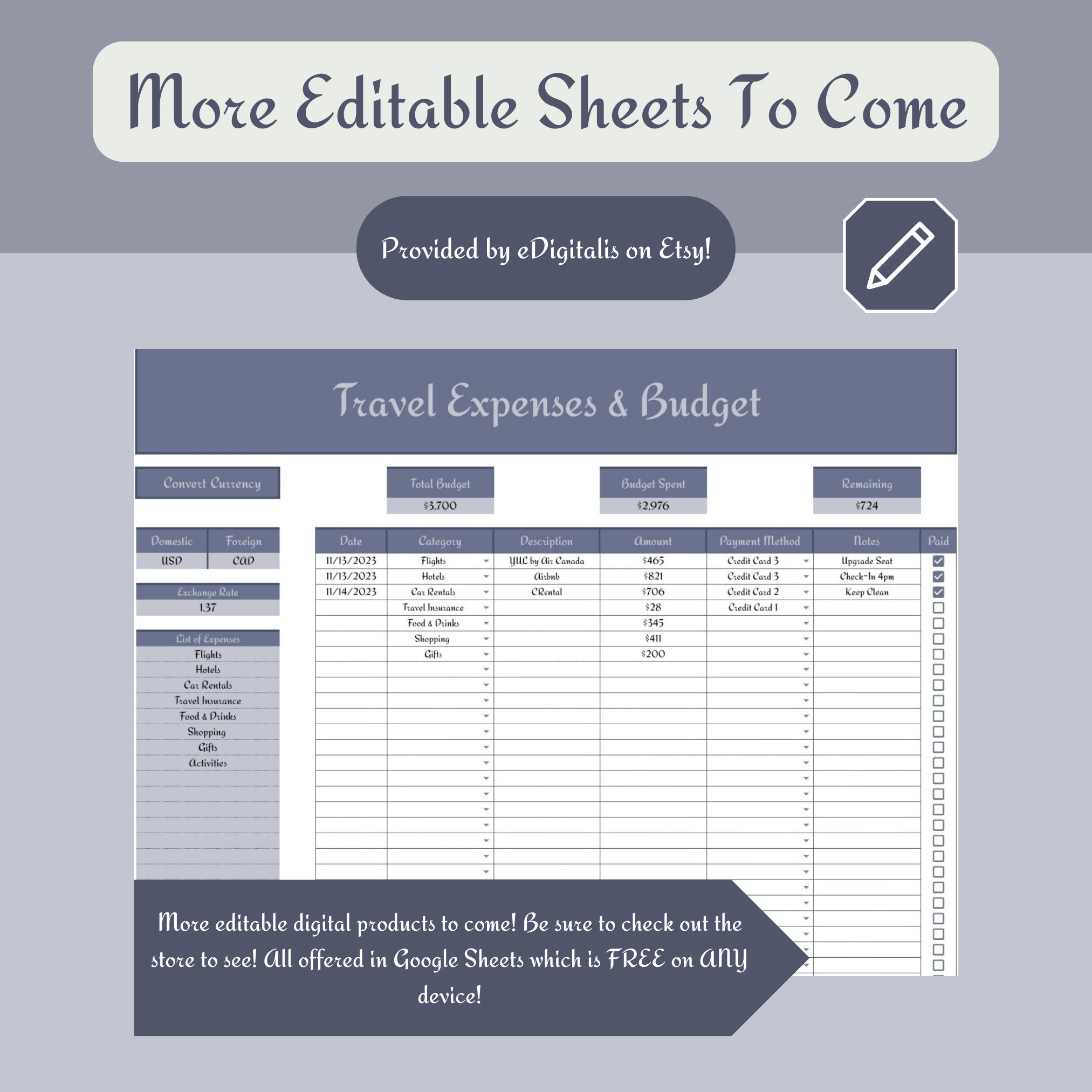 EDITABLE Google Sheets Travel Packing Checklist for Holiday - Etsy