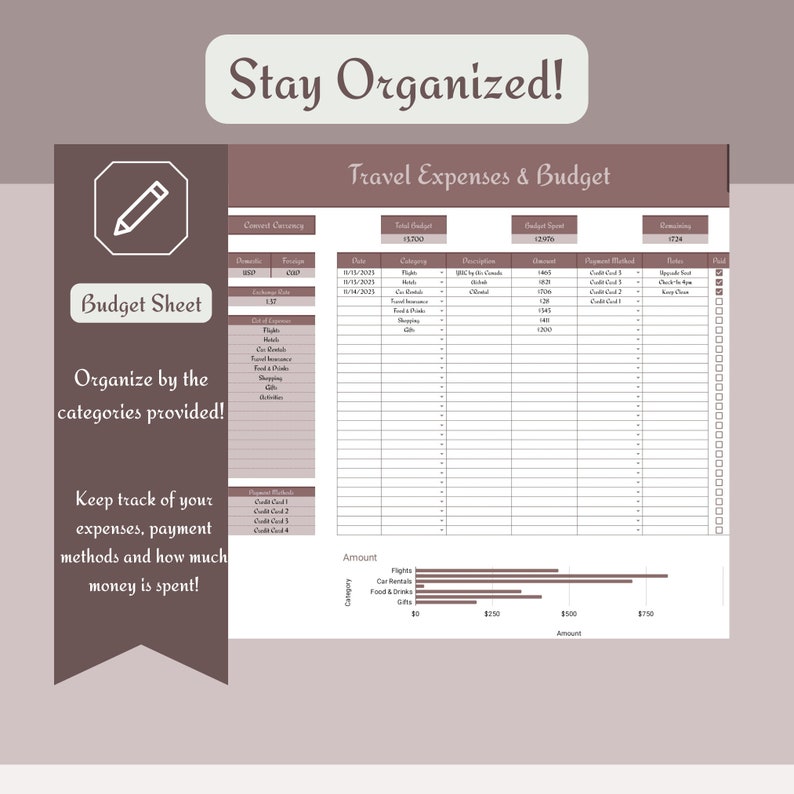 EDITABLE Travel Budget Spreadsheet for Google Sheets, Expense Tracker ...