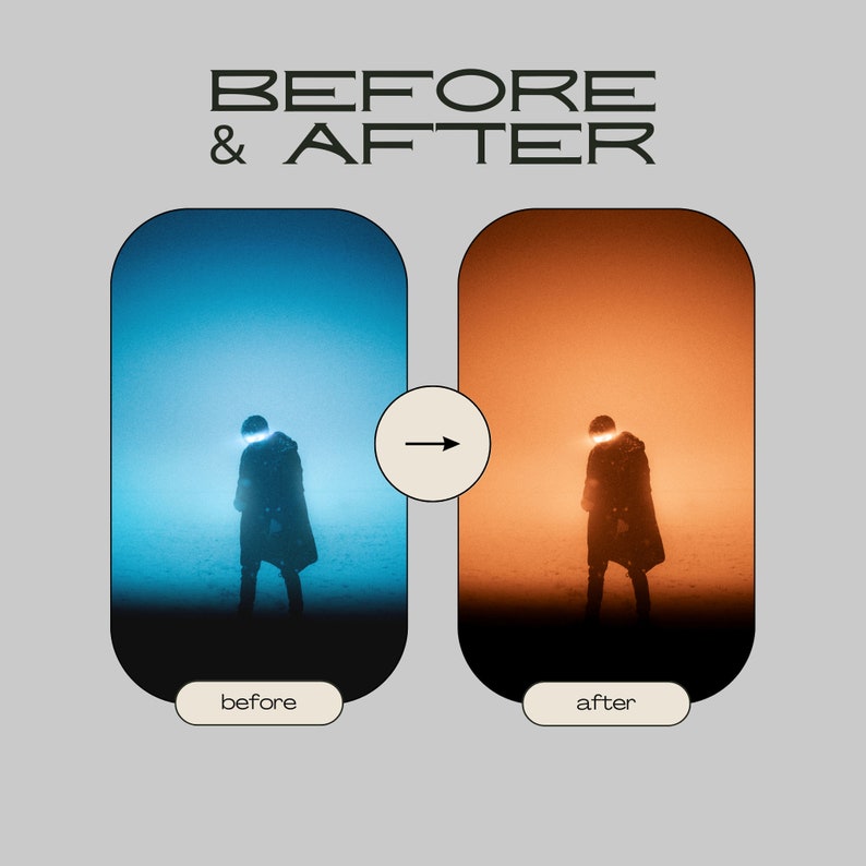 16 CYBERPUNK Lightroom Presets Night City Dark Moody Blogger Instagram ...