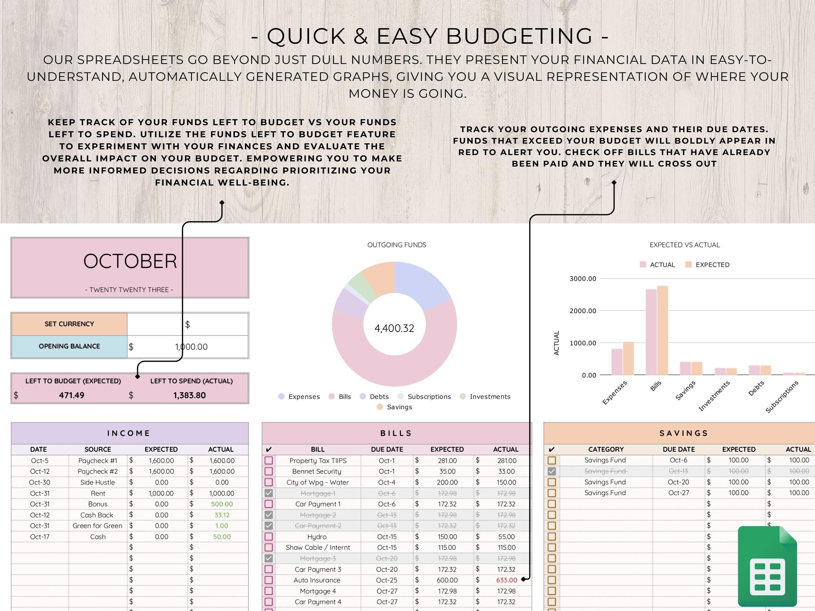 Simple Monthly Budget Spreadsheet Google Sheets Budget - Etsy