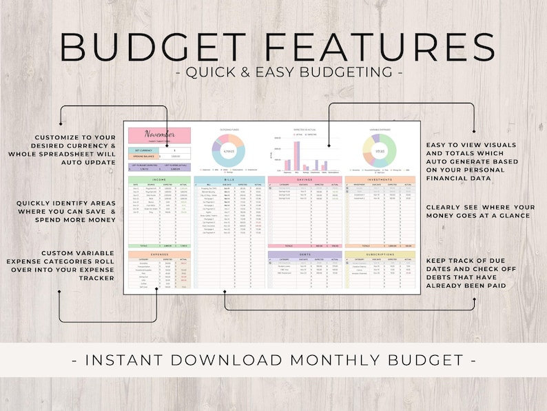 Simple Monthly Budget Spreadsheet | Google Sheets Budget Template ...