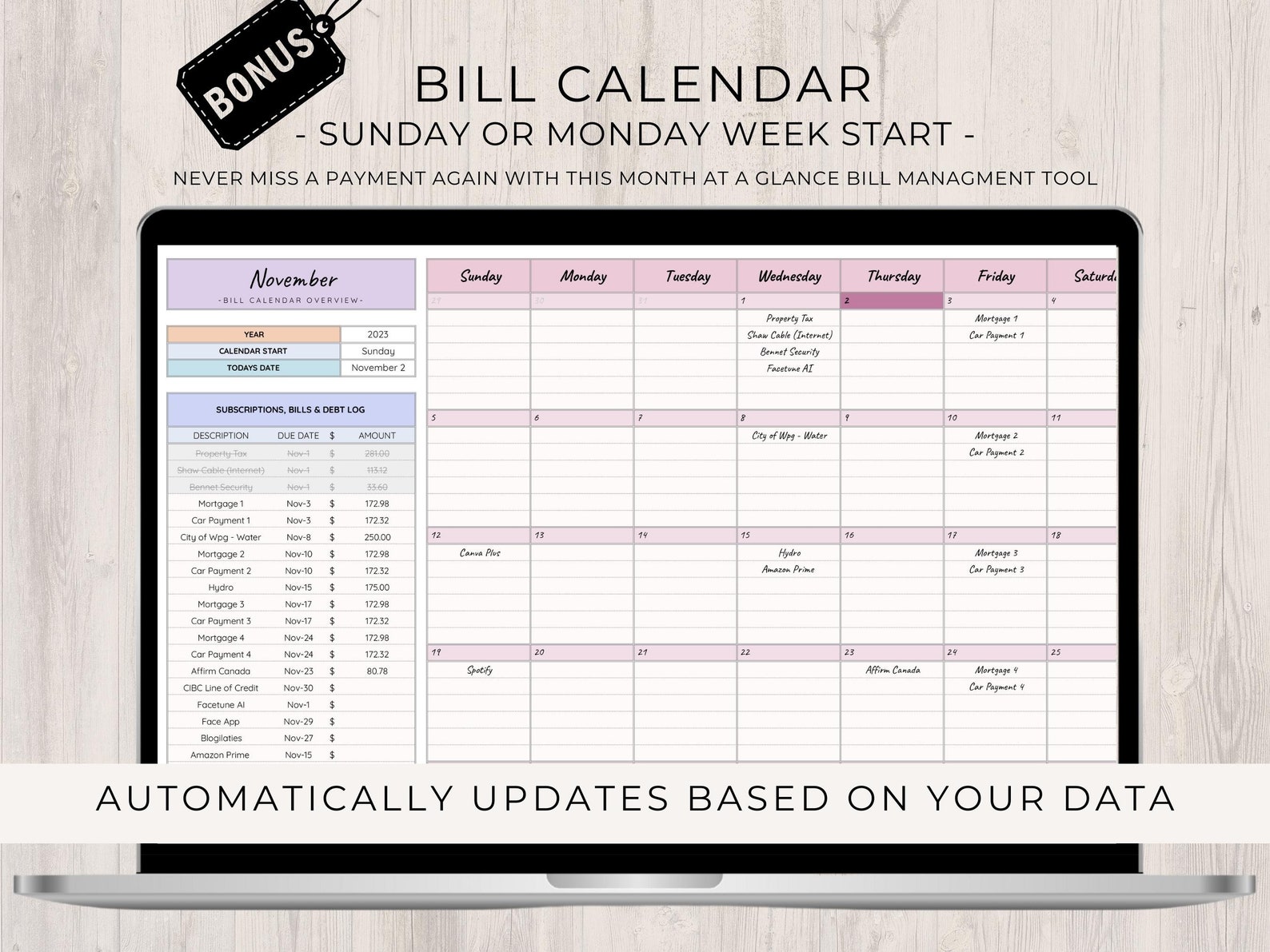 Simple Monthly Budget Spreadsheet Google Sheets Budget - Etsy