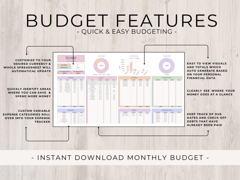 Simple Monthly Budget Spreadsheet Google Sheets Budget Template ...