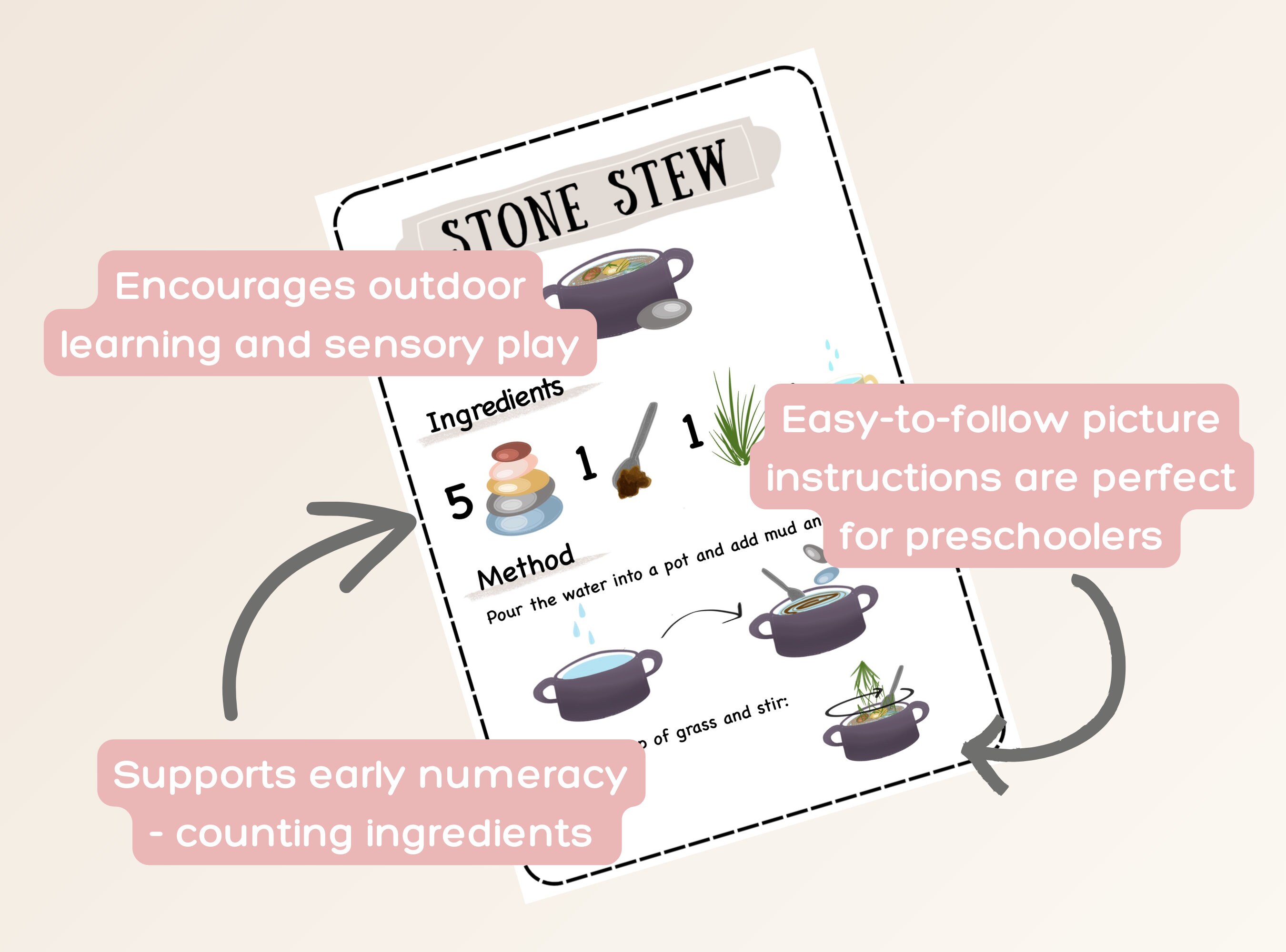 Mud Kitchen Recipe Cards, Printable EYFS Resource, Forest School ...