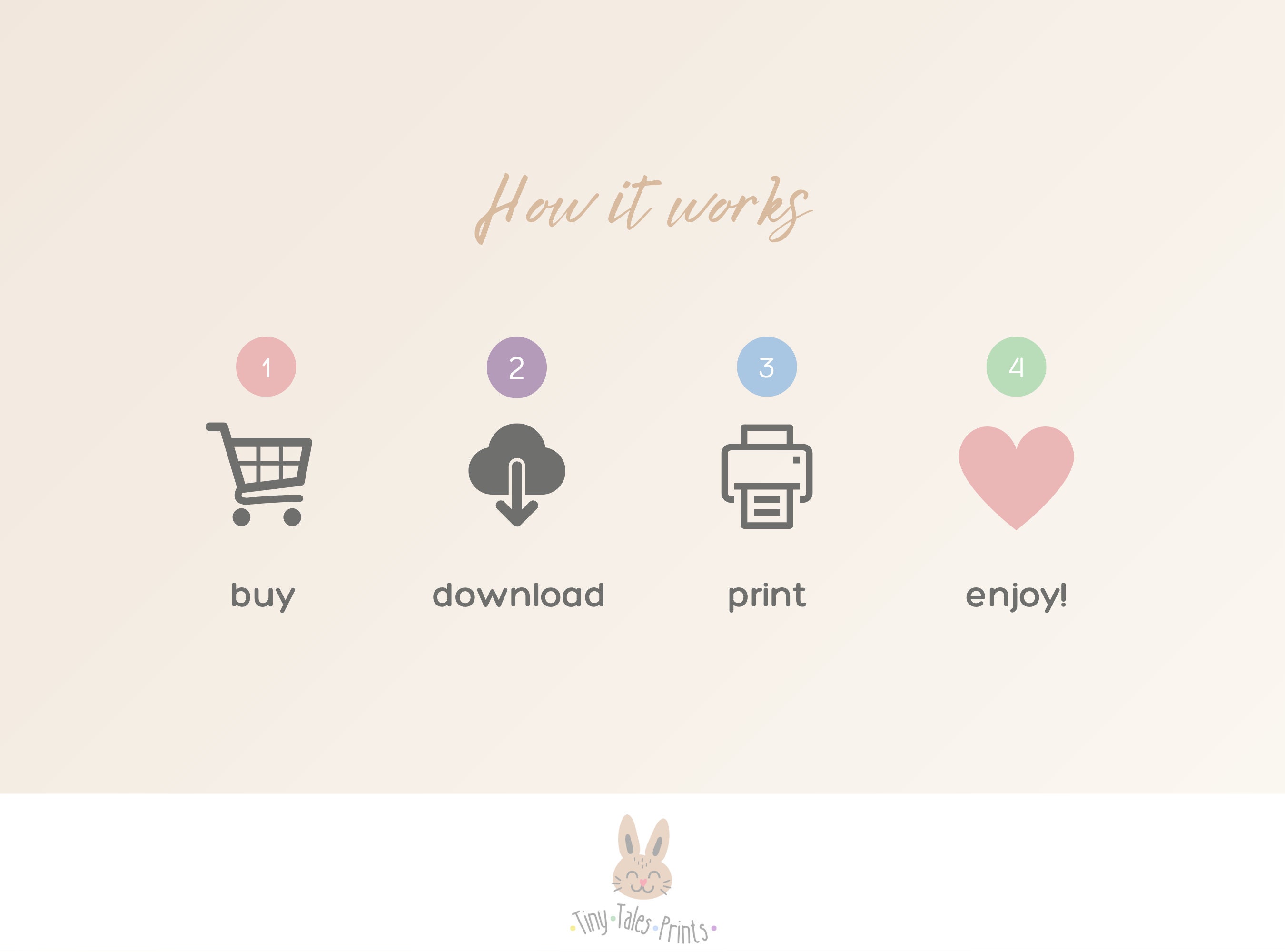 Dramatic Play Supermarket Packaging for Children's Pretend Shop or Role ...