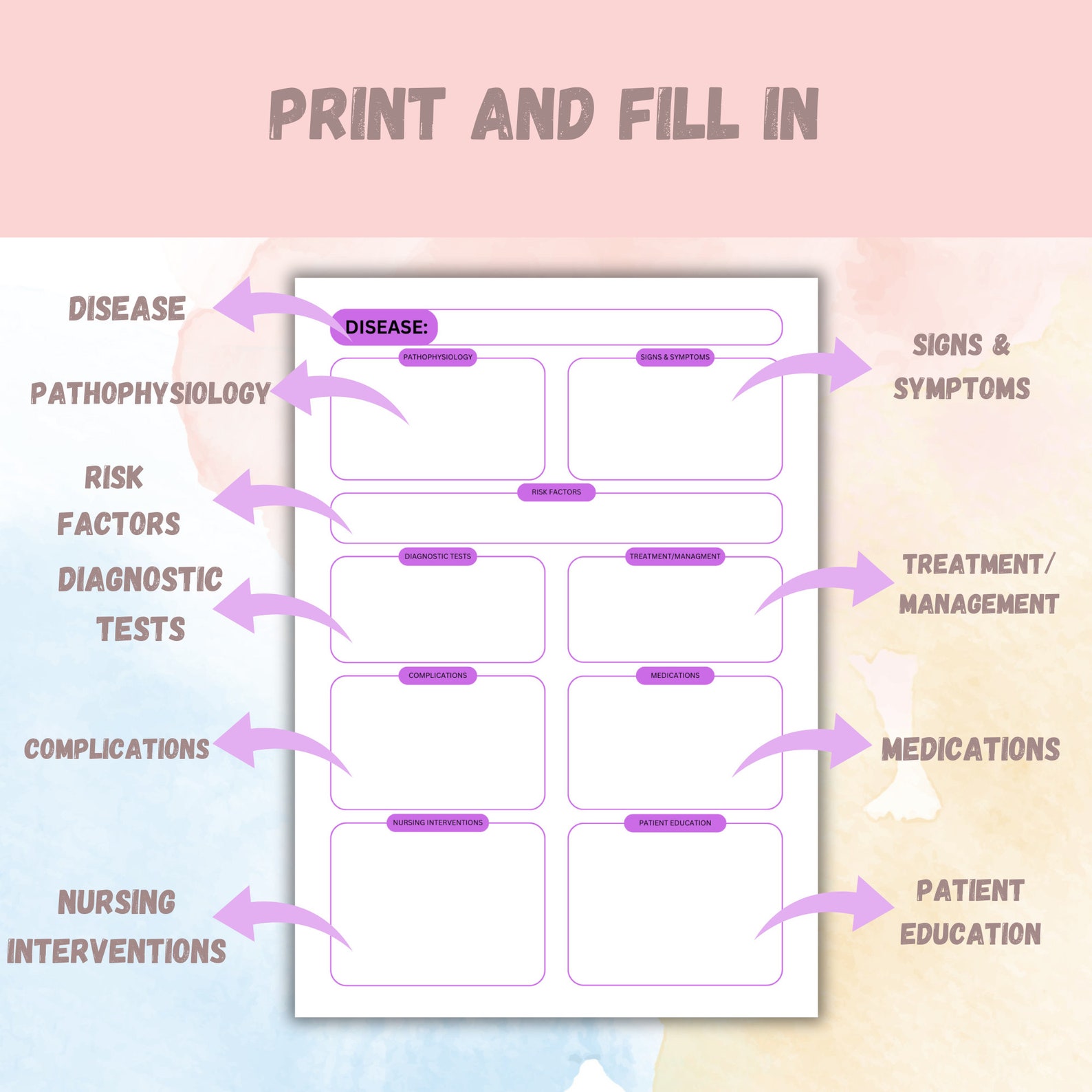 Nursing Student Study Guide Patho Disease Study Template Printable ...