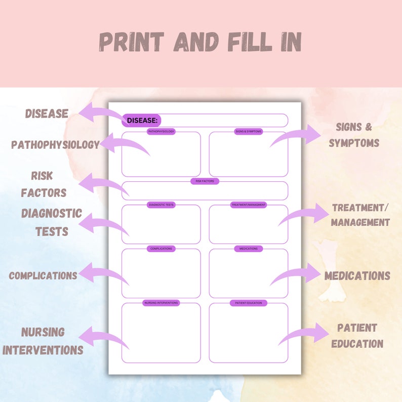Nursing Student Study Guide Patho Disease Study Template Printable ...
