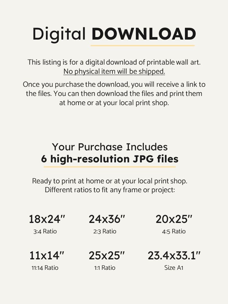 Christian Art, Christian Home Décor, Christian Poster, Downloadable ...