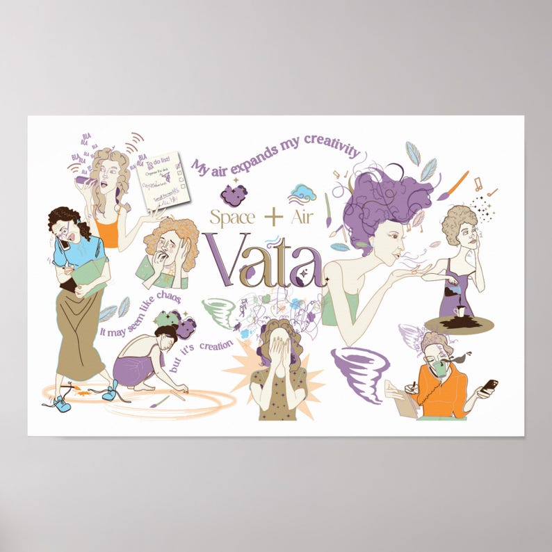 Ayurveda Bundle of 3 Printable Posters: Vata, Pitta and Kapha - Etsy