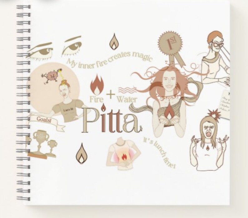 Ayurveda Pitta Dosha Printable, Ayurvedic Fire Element Poster, Yoga ...