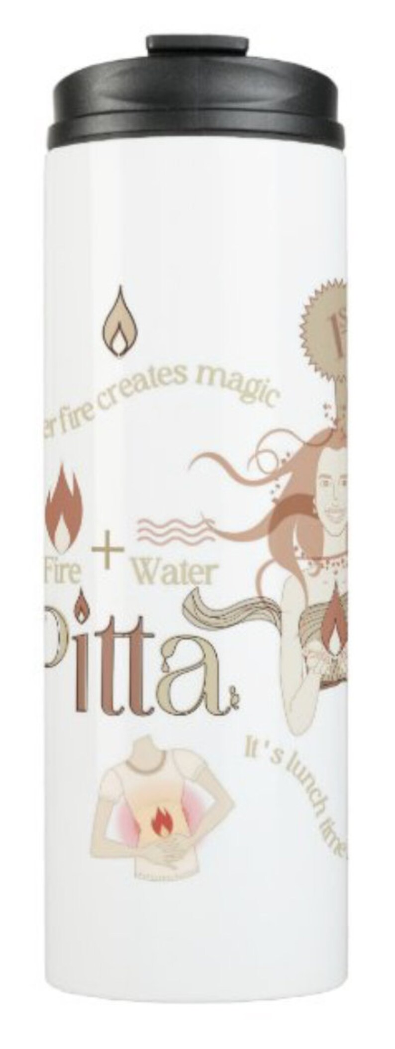 Ayurveda Pitta Dosha Printable, Ayurvedic Fire Element Poster, Yoga ...