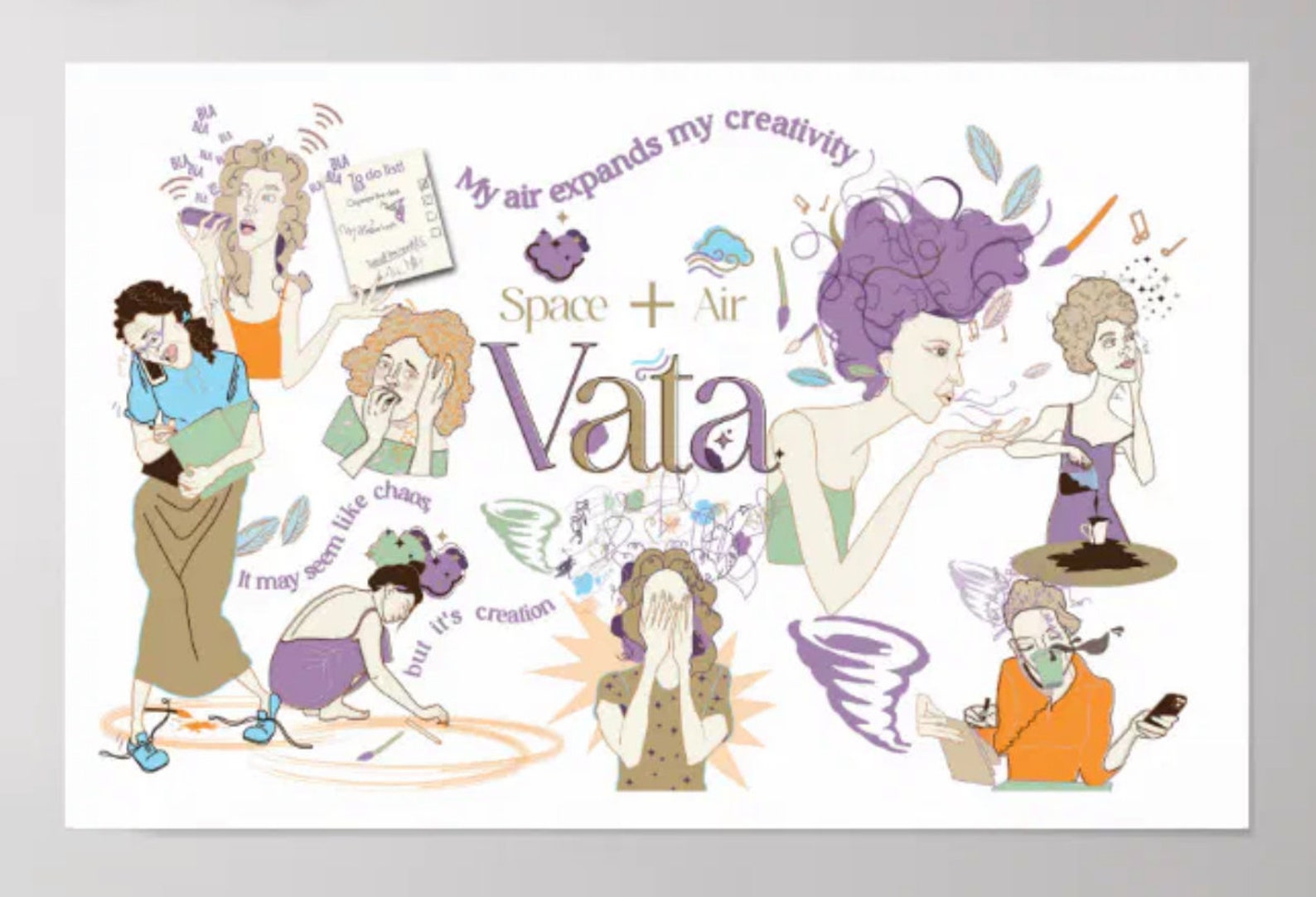 Ayurveda Vata Dosha Printable, Ayurvedic Air Element Poster, Yoga ...