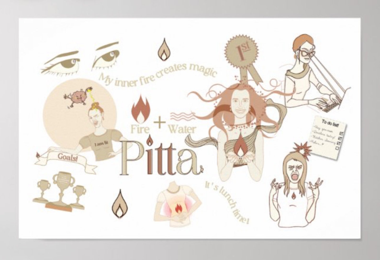 Ayurveda Pitta Dosha Printable, Ayurvedic Fire Element Poster, Yoga ...