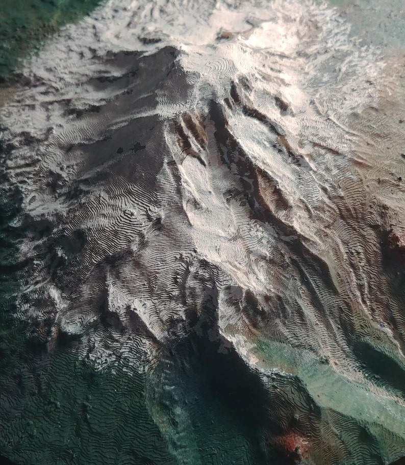 Custom 3D Volcano Model - Etsy