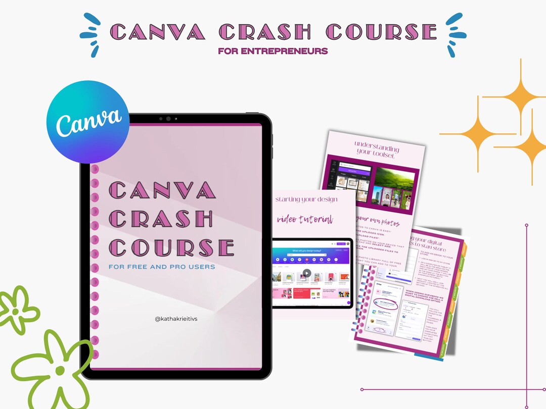Canva Crash Course 2025 | PLR Rights Included - Etsy