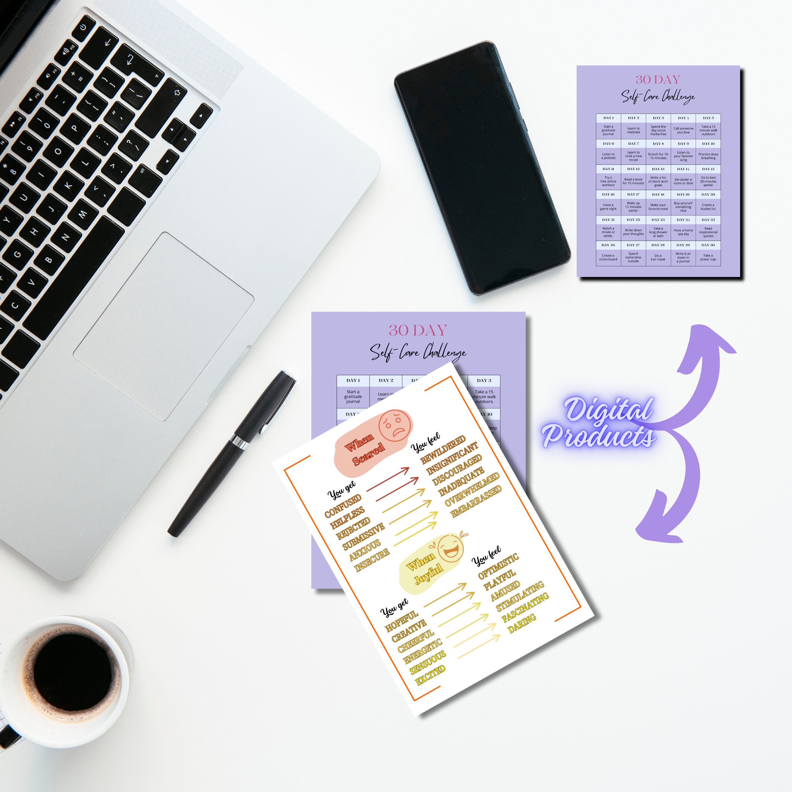 Emotions Wheel, Instant Download, Counselling Chart, Social Worker ...