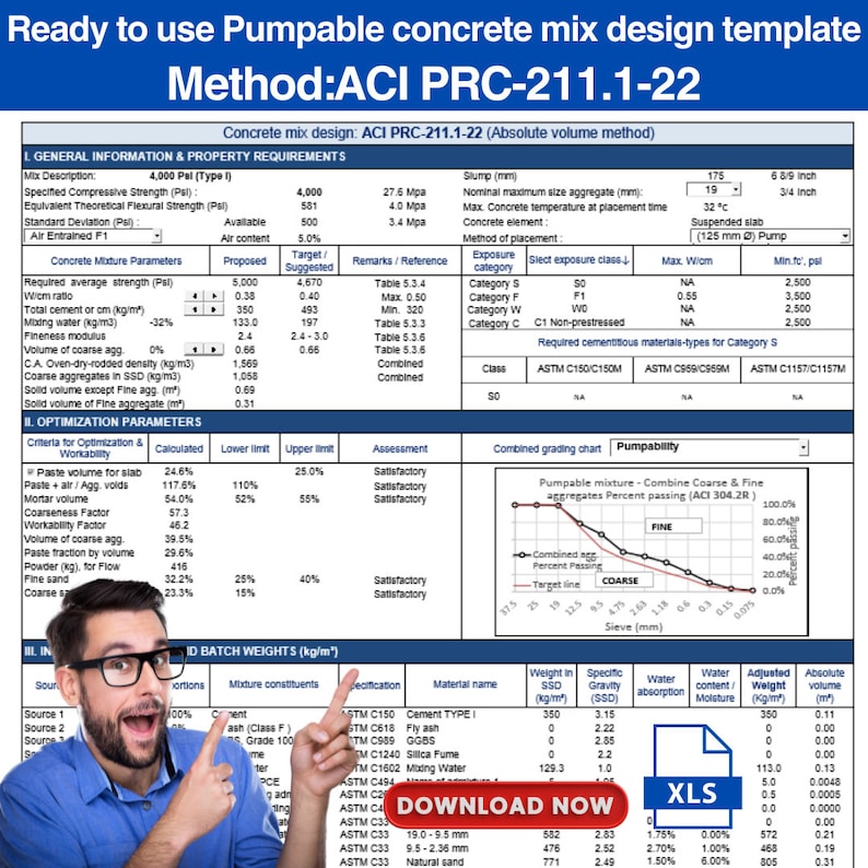 ACI PRC-211.1-22 Concrete Mix Design Advance Templates (combo Deals) - Etsy
