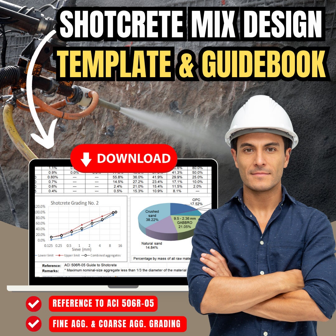 Shotcrete Mix Design Template Reference to ACI 506R-05 and Free ...