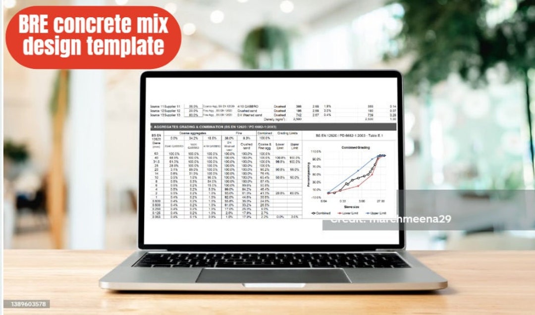 BRE (basic Template) Concrete Mix Design Template - Etsy