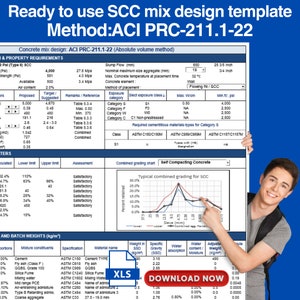 ACI PRC-211.1-22 Concrete Mix Design Template (SI Unit), Automated ...