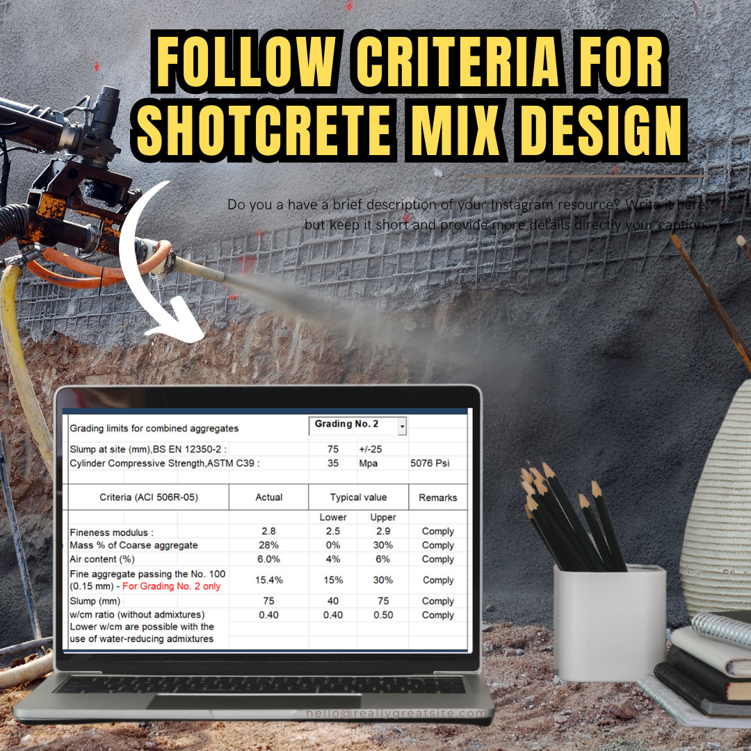 Shotcrete Mix Design Template Reference to ACI 506R-05 and Free ...